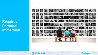 FINAL-PPT_PR1-11_12_UNIT-2_LESSON-1_Overview-of-Qualitative-Research.pptx