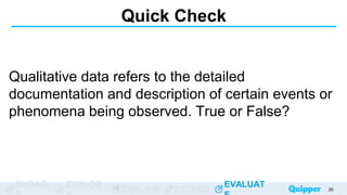 FINAL-PPT_PR1-11_12_UNIT-2_LESSON-1_Overview-of-Qualitative-Research.pptx