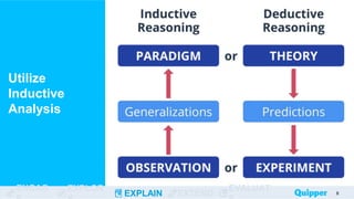 FINAL-PPT_PR1-11_12_UNIT-2_LESSON-1_Overview-of-Qualitative-Research.pptx