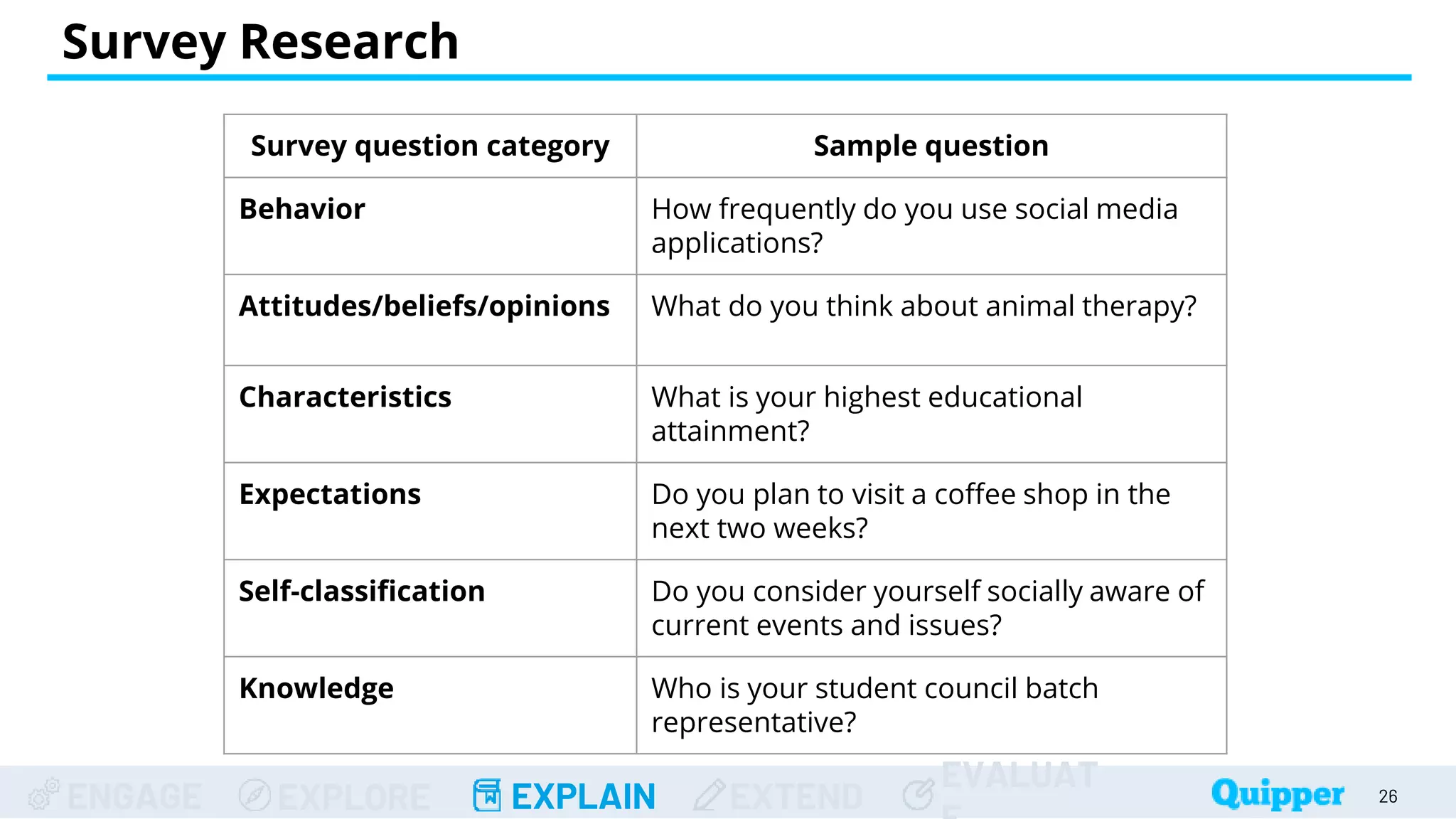 FINAL-PPT_PR2-11_12-Q1-0102_UNIT-1_LESSON-2_Types-of-Quantitative ...