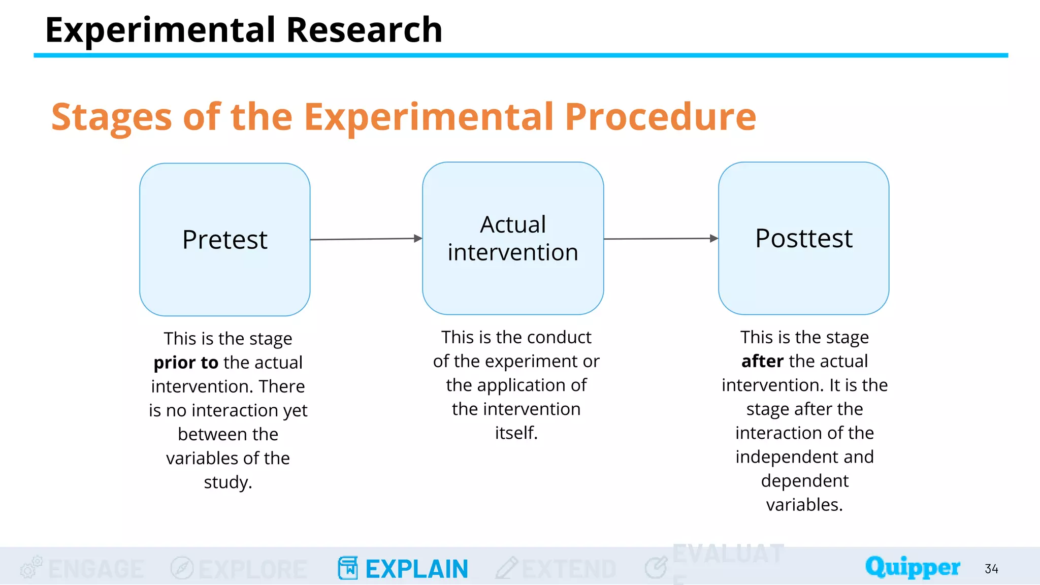FINAL-PPT_PR2-11_12-Q1-0102_UNIT-1_LESSON-2_Types-of-Quantitative ...