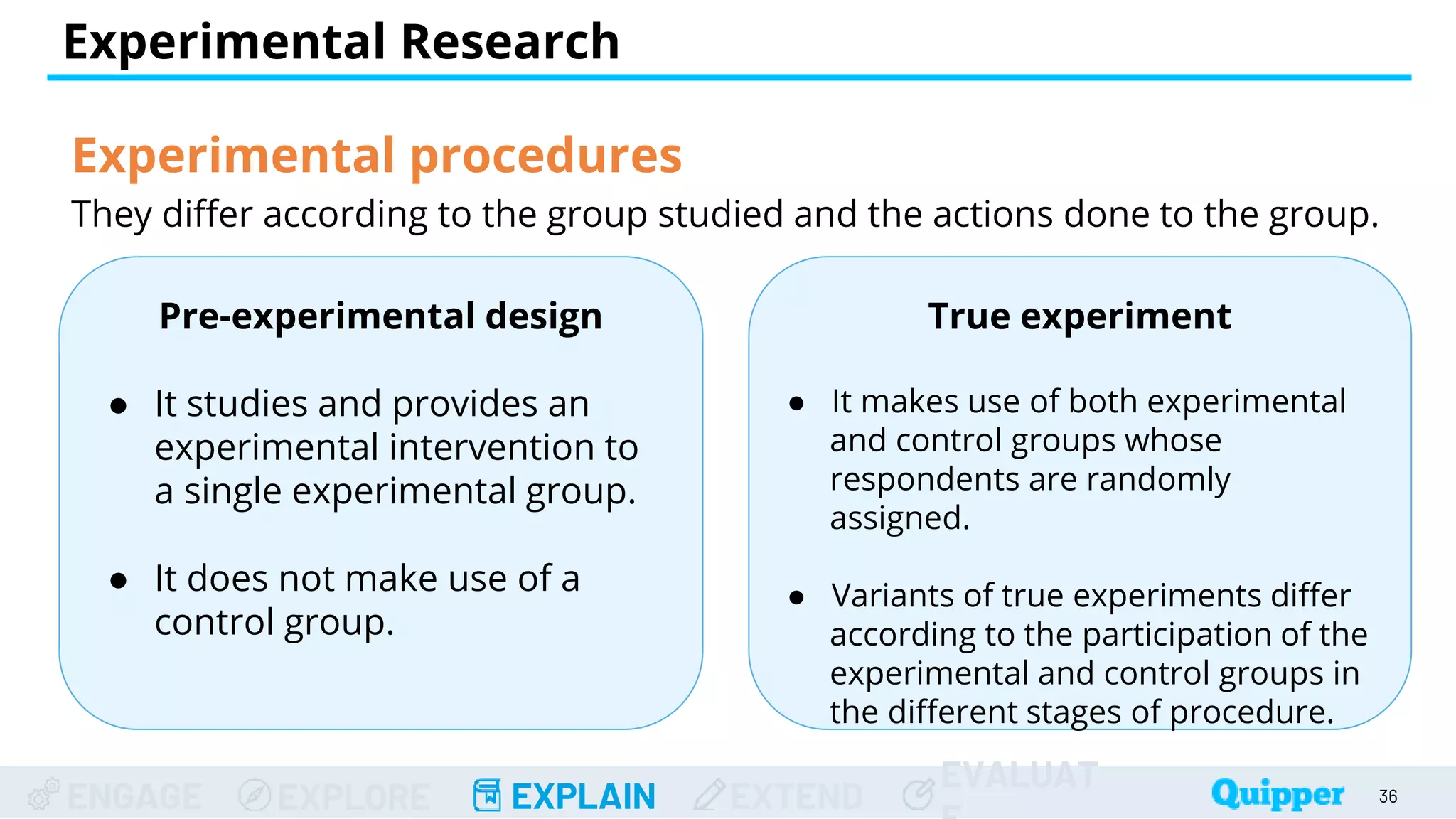 FINAL-PPT_PR2-11_12-Q1-0102_UNIT-1_LESSON-2_Types-of-Quantitative ...