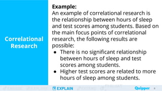 FINAL-PPT_PR2-11_12-Q1-0102_UNIT-1_LESSON-2_Types-of-Quantitative ...