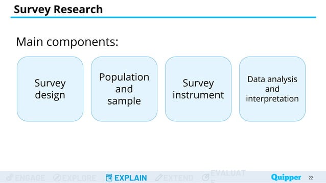 FINAL-PPT_PR2-11_12-Q1-0102_UNIT-1_LESSON-2_Types-of-Quantitative ...
