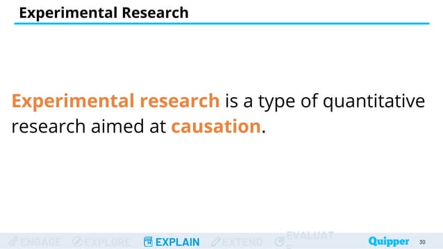 FINAL-PPT_PR2-11_12-Q1-0102_UNIT-1_LESSON-2_Types-of-Quantitative-Research.pptx