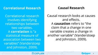 FINAL-PPT_PR2-11_12-Q1-0102_UNIT-1_LESSON-2_Types-of-Quantitative ...