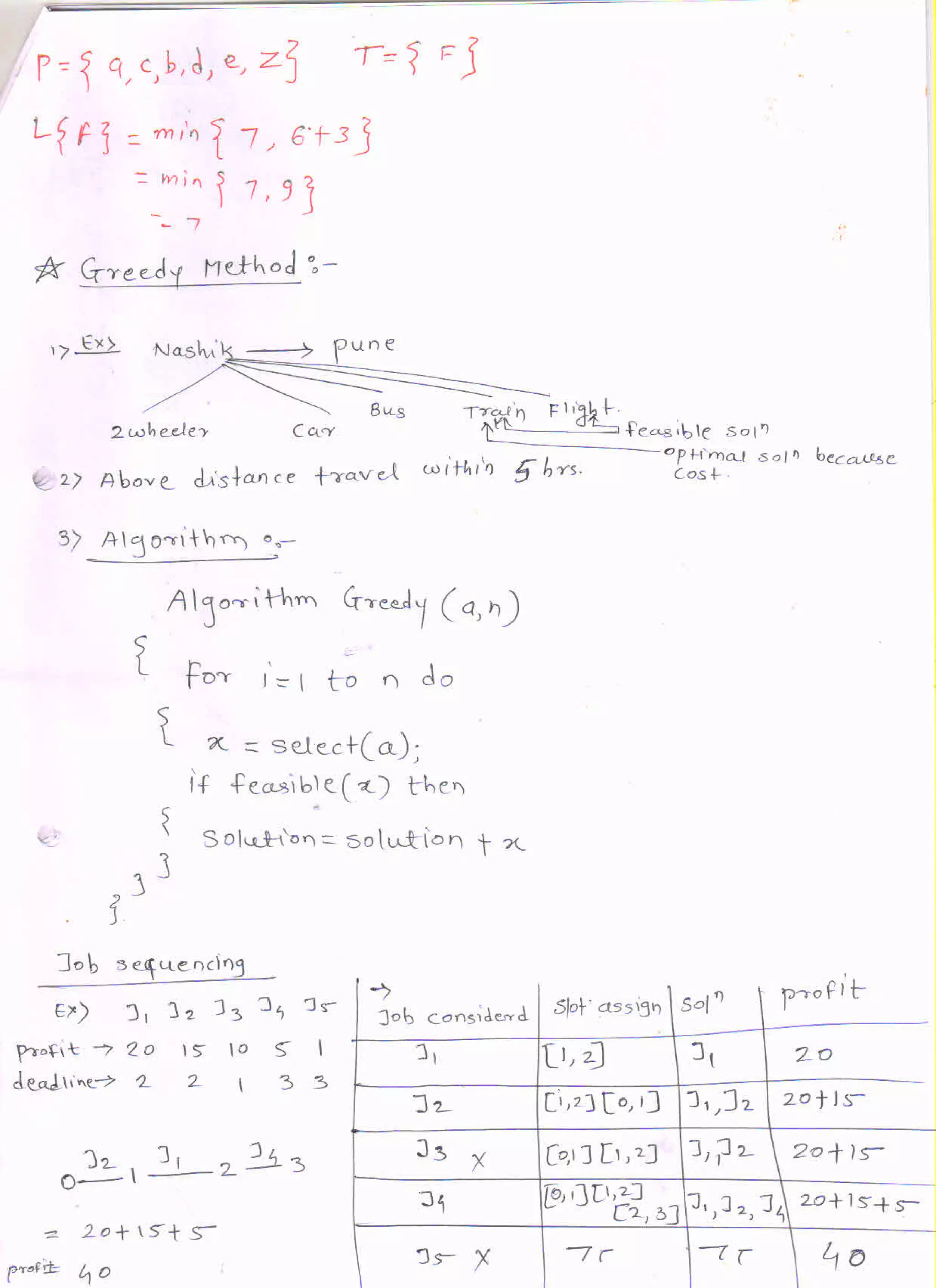 final-ppts-daa-unit-iii-greedy-method.pdf | Computing | Technology & Computing