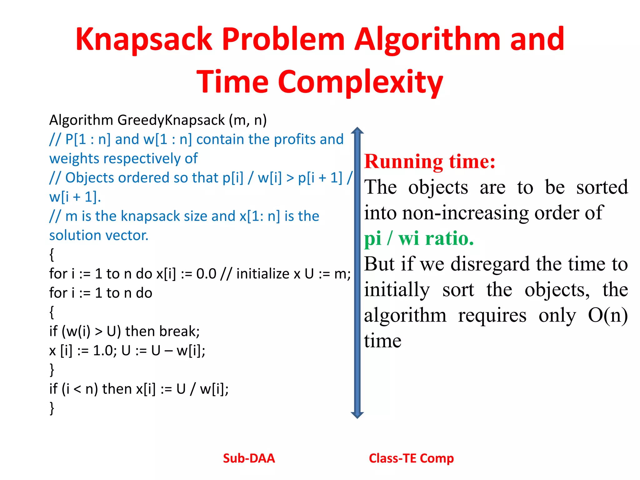 final-ppts-daa-unit-iii-greedy-method.pdf