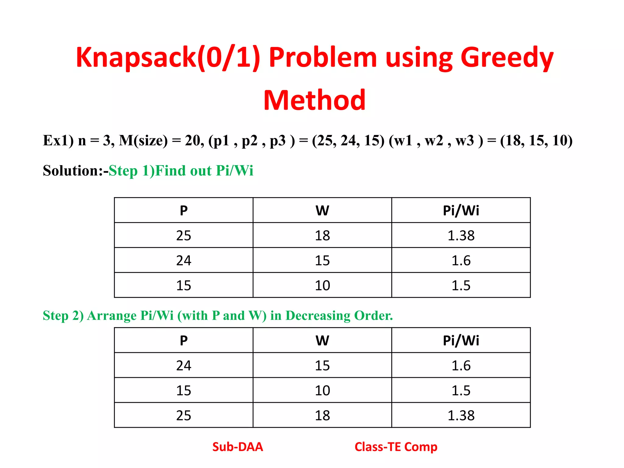 final-ppts-daa-unit-iii-greedy-method.pdf | Computing | Technology & Computing