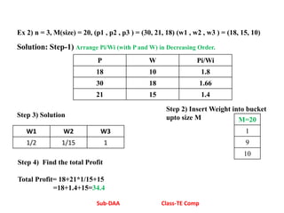 final-ppts-daa-unit-iii-greedy-method.pdf | Computing | Technology & Computing