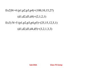final-ppts-daa-unit-iii-greedy-method.pdf | Computing | Technology ...