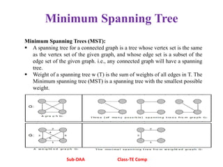 final-ppts-daa-unit-iii-greedy-method.pdf | Computing | Technology ...