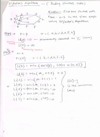 final-ppts-daa-unit-iii-greedy-method.pdf | Computing | Technology ...