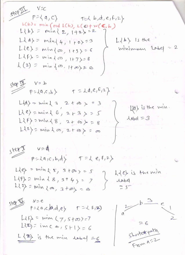 final-ppts-daa-unit-iii-greedy-method.pdf | Computing | Technology & Computing
