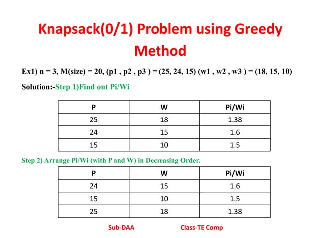 final-ppts-daa-unit-iii-greedy-method.pdf | Computing | Technology ...