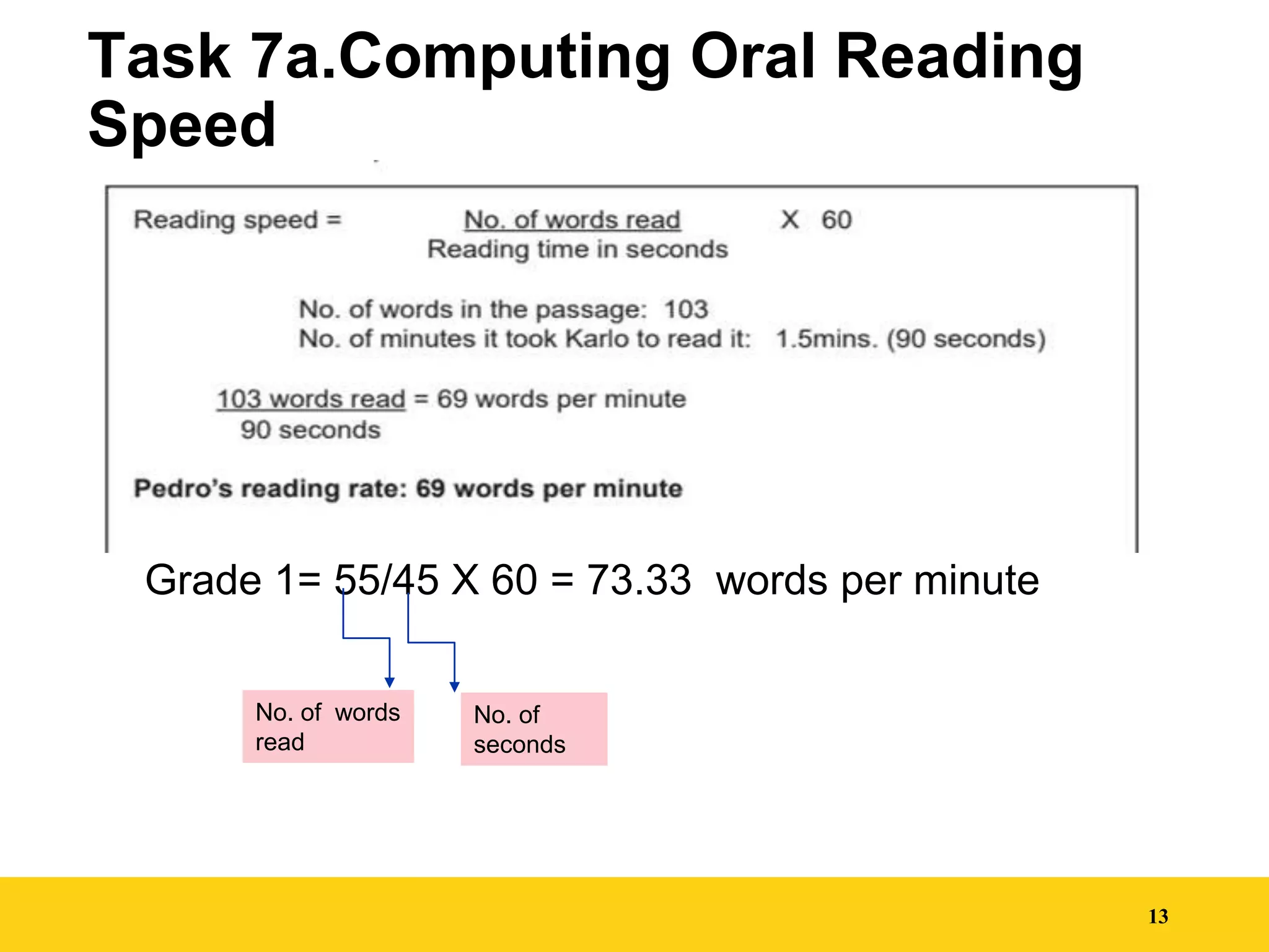 Final-PPTX-EGRA-Scoring.pptx