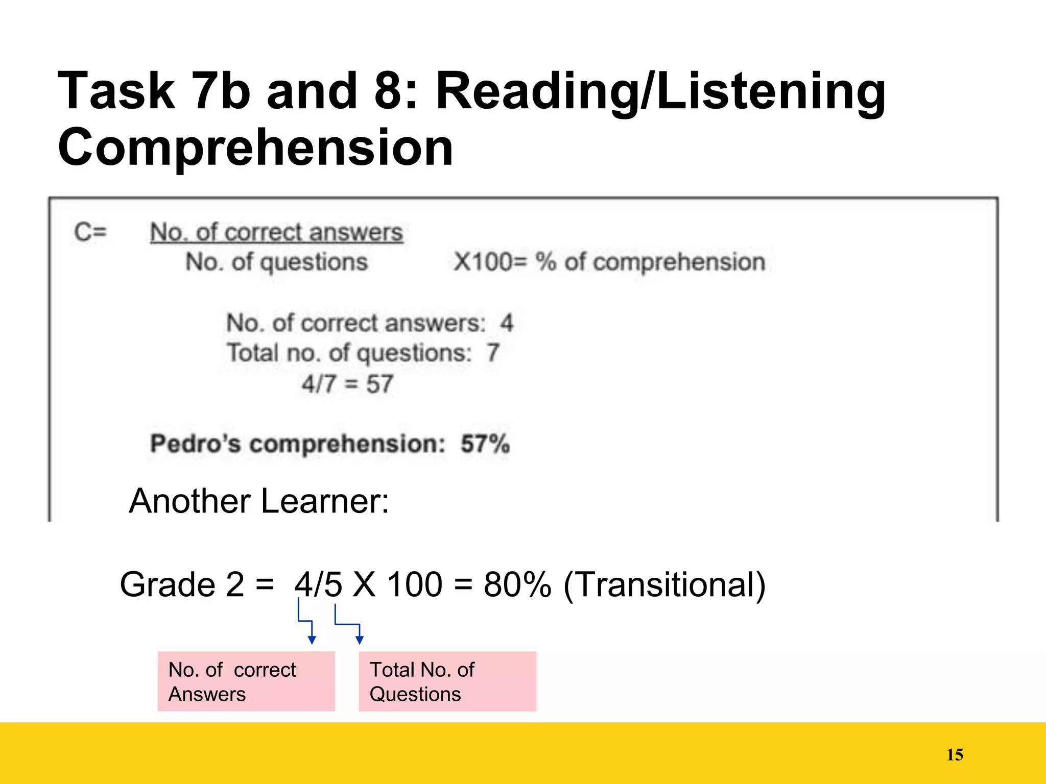 Final-PPTX-EGRA-Scoring.pptx