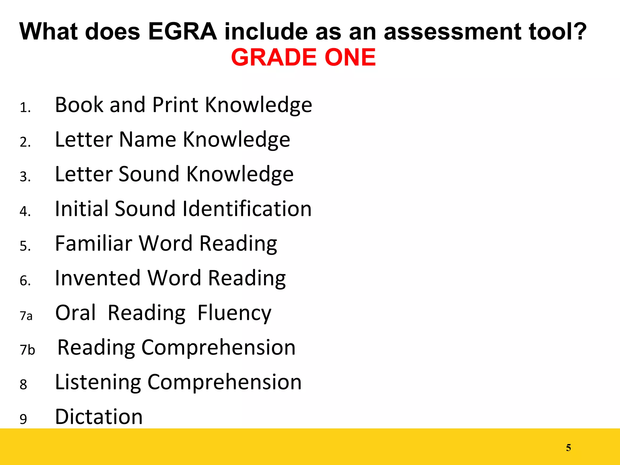 Final-PPTX-EGRA-Scoring.pptx