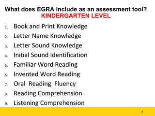 Final-PPTX-EGRA-Scoring.pptx