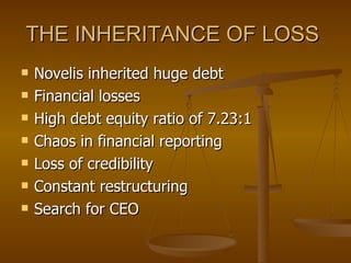 Final Presentation | PPT