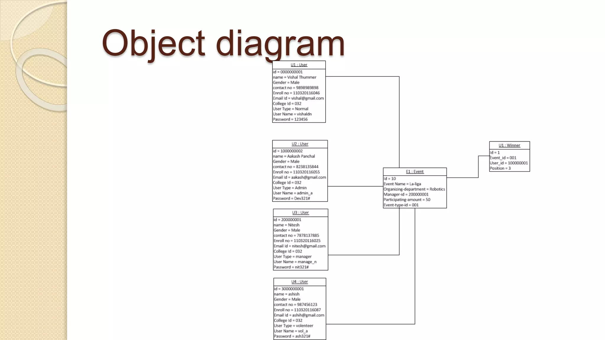 Event Management System Document | PPTX