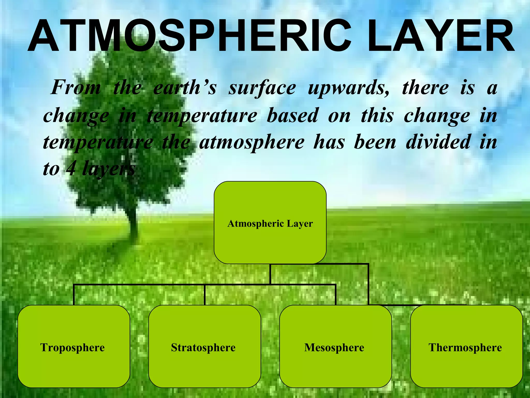 powerpoint presentation | PPS