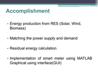 Optimization of Distributed Energy Resources to Balance Power Supply ...