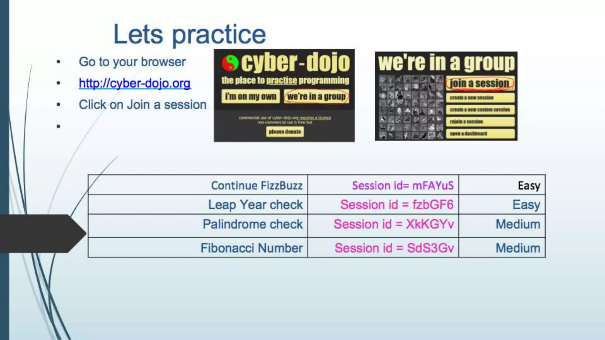 Categories of automation testing | PPT