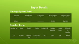 Super Shop Management System | PPTX