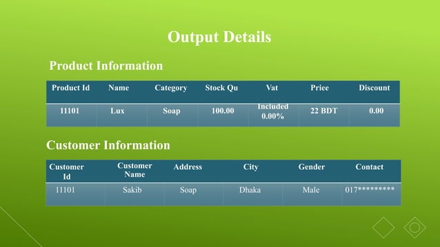 Super Shop Management System | PPTX