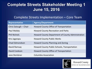 Howard County Complete Streets Initiative | PDF