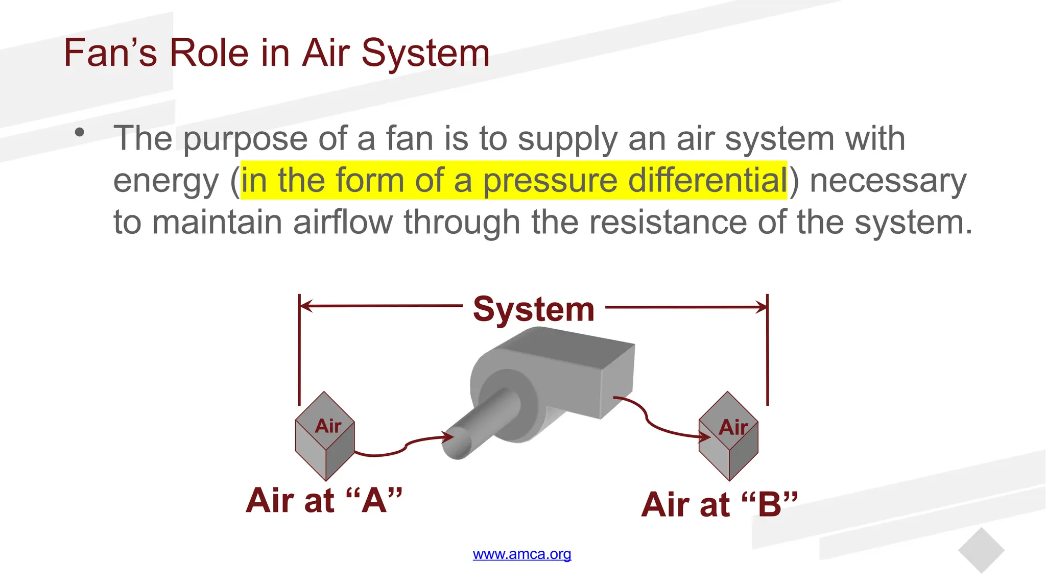 FINAL-_Pressures_in_a_Ventilation_and_Fan_System.pptx