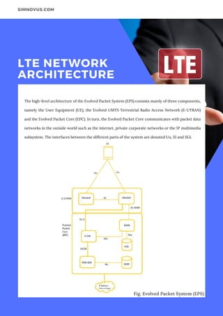 What is LTE and what are the advantages of LTE? | PDF