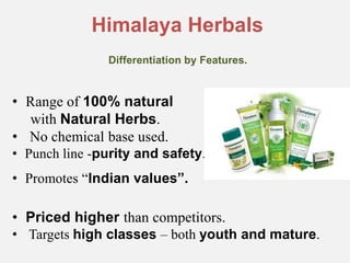 Product Differentiation | PPTX