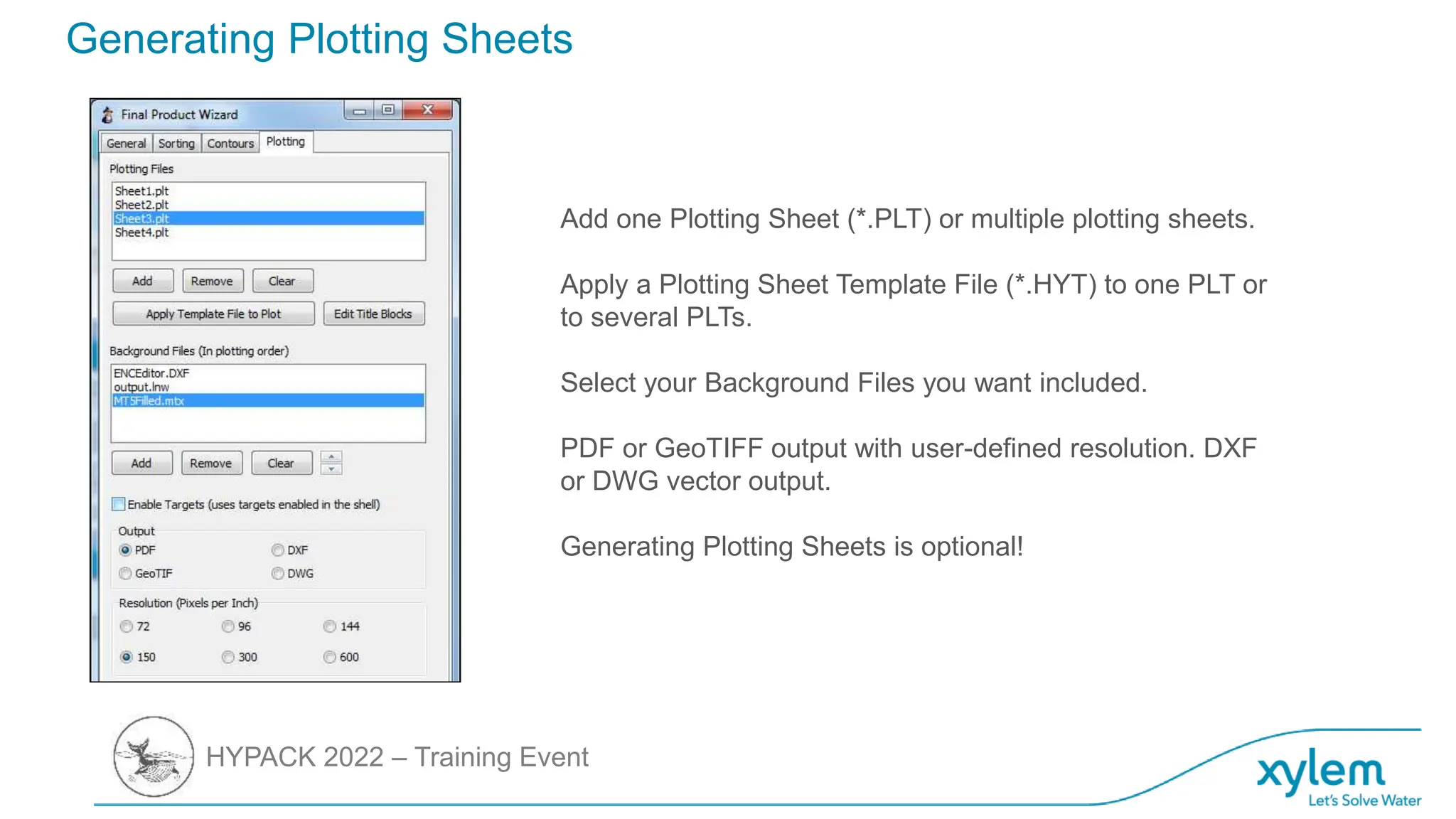 FINAL-PRODUCTS.2022.pptx