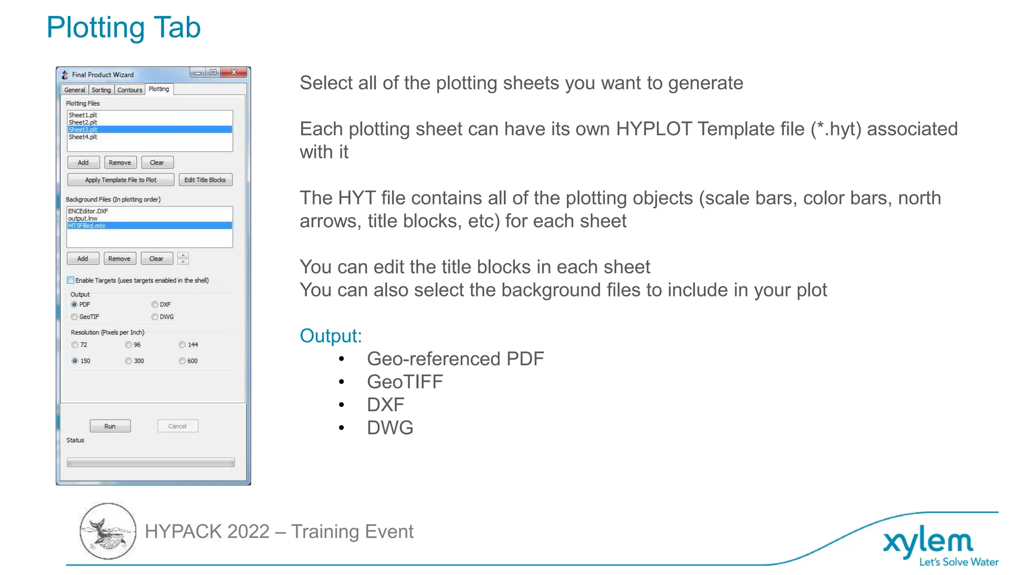 FINAL-PRODUCTS.2022.pptx