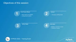 FINAL-PRODUCTS.2022.pptx