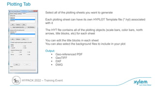 FINAL-PRODUCTS.2022.pptx