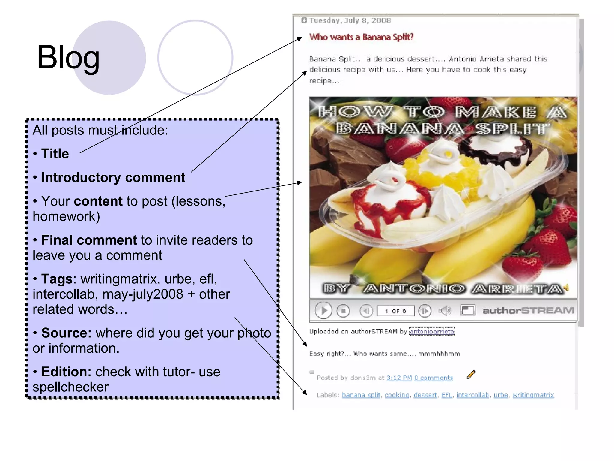 Final Project | PPT | Free Download