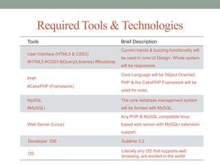 Student Information & Result Processing Sytem | PPTX