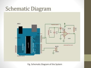 Metal detector robot | PPTX