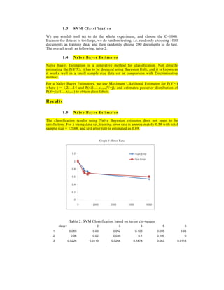 Final Project Report | DOC