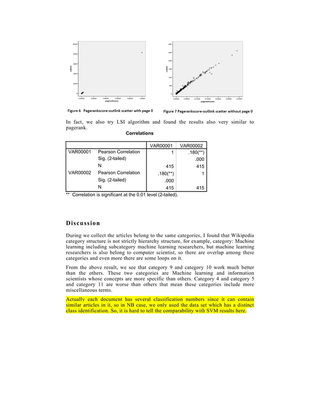 Final Project Report | DOC