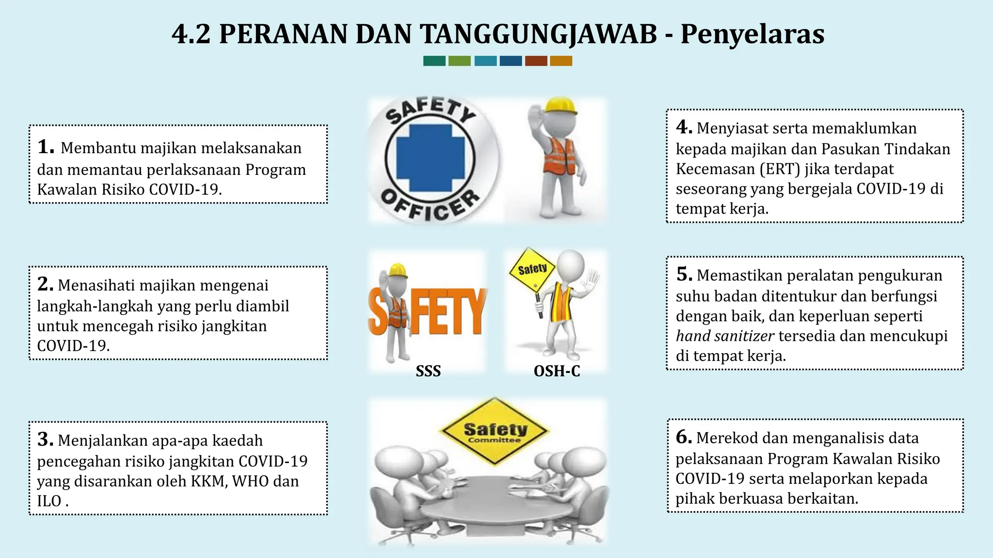 PROSEDUR KERJA SELAMAT PENCEGAHAN COVID19 DI TEMPAT KERJA - 20 Aug 2020 ...