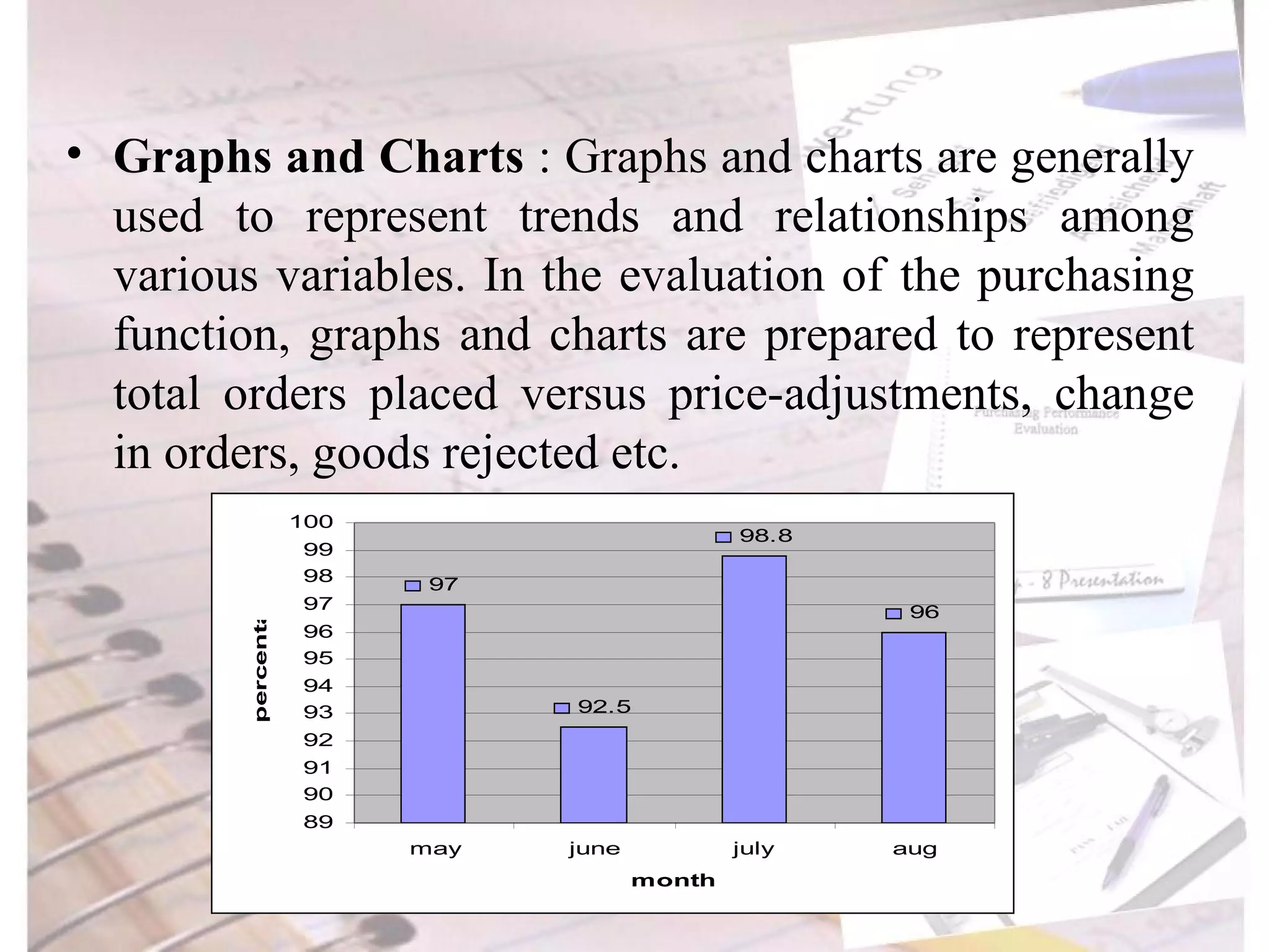 Purchase Presentation 1 | PPS