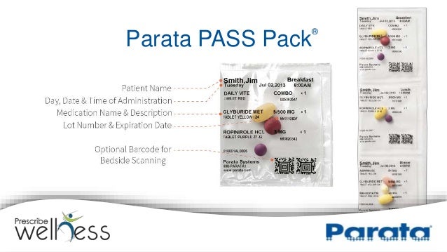 Grow Your Business Through Medication Adherence