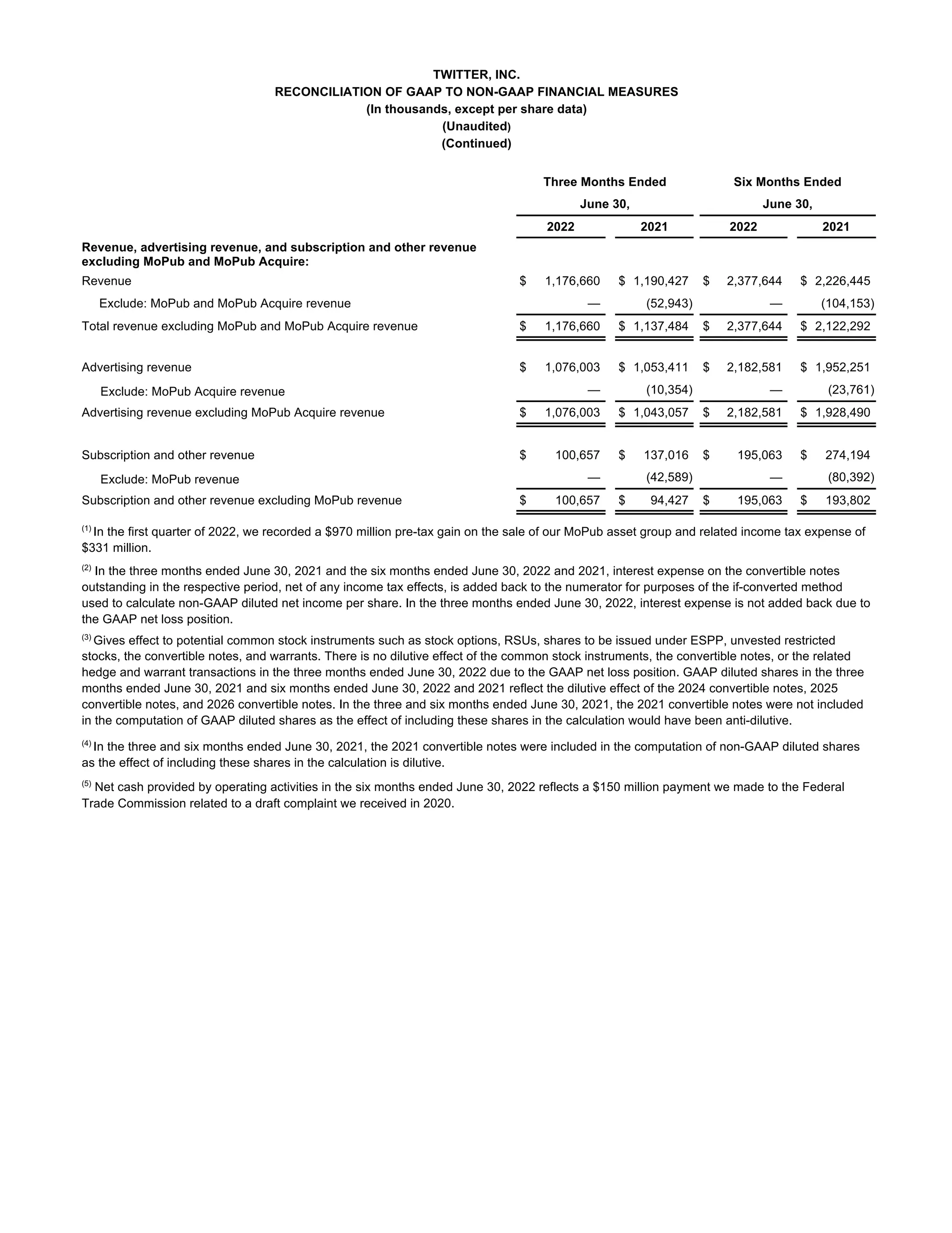 Final-Q2'22-Earnings-Release.pdf | Mergers and Acquisitions | Business ...