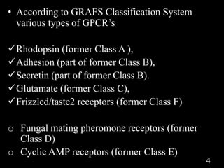 Final recent advances in adrenergic transmission & cholinergic ...