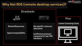 Remote Work Readiness Part 1: VDI and Remote Desktop Services (RDS) | PPT
