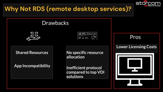 Remote Work Readiness Part 1: VDI and Remote Desktop Services (RDS) | PPT